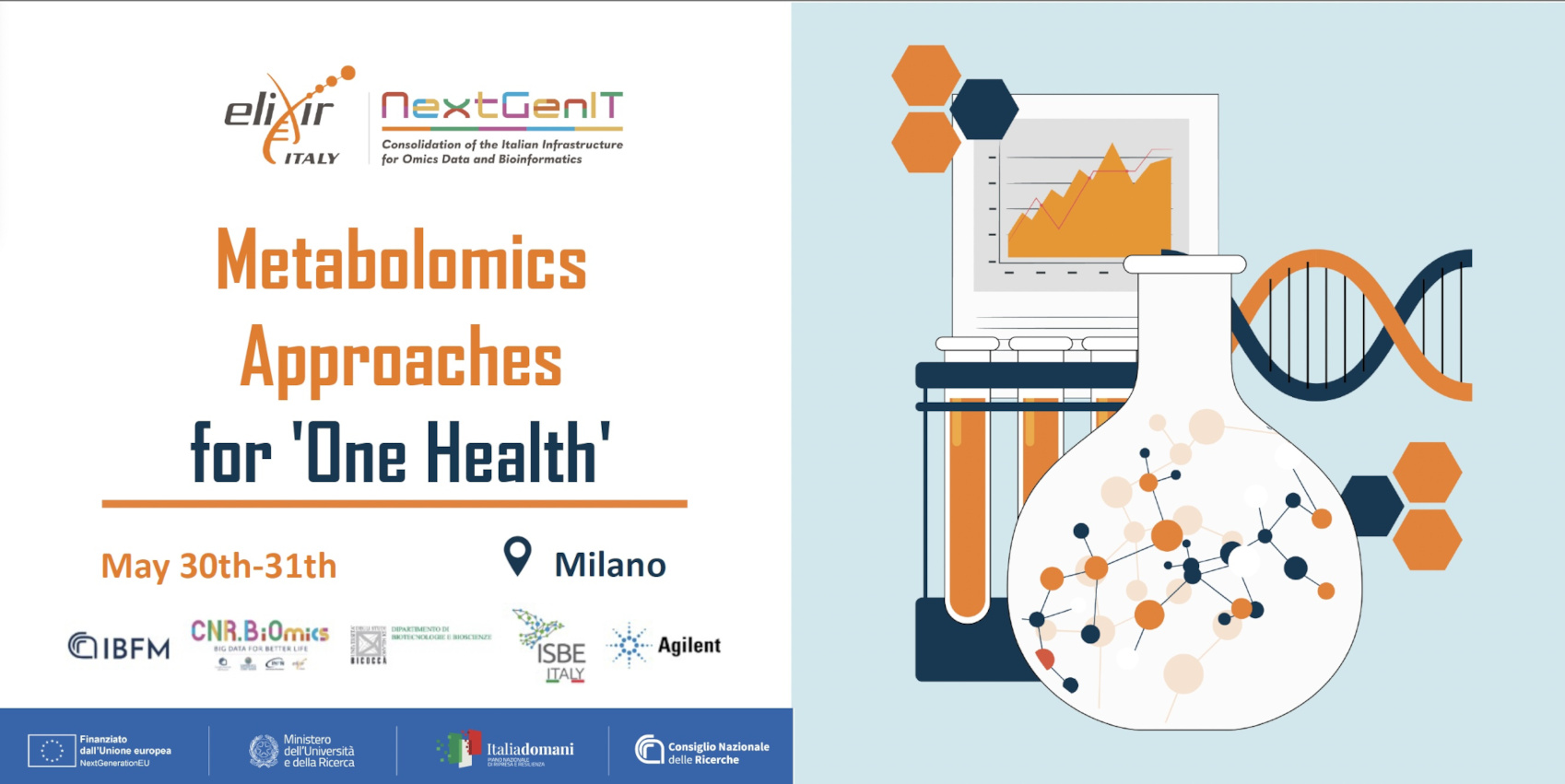 Training courses 2024: Metabolomics Approaches for ‘One Health ...